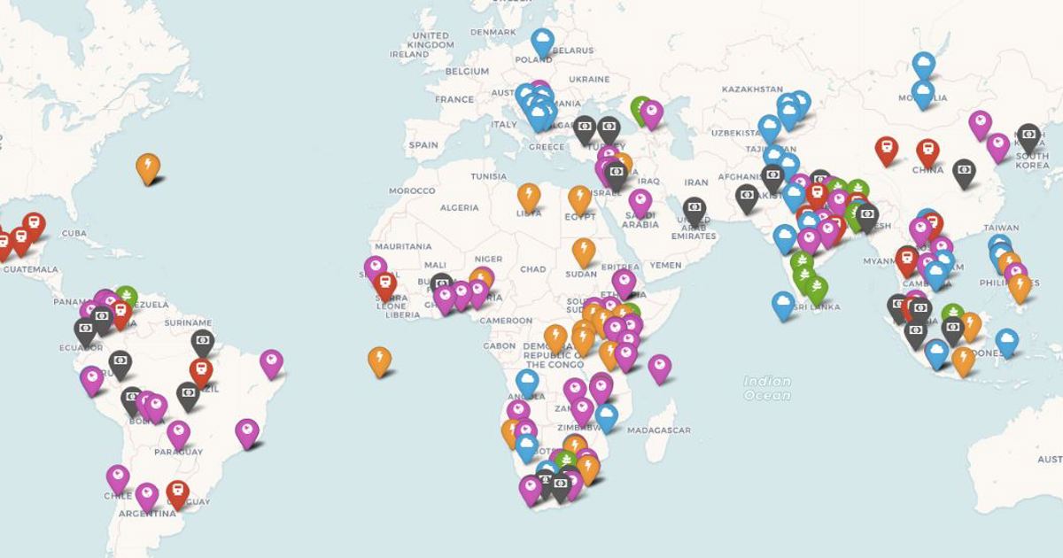 Ricardo International Development Projects